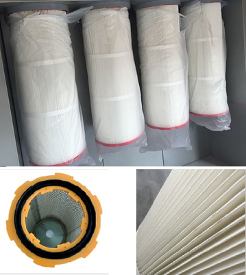 Powder Coating Cartridge Filters - Buy Powder Coating Booth Filters ...