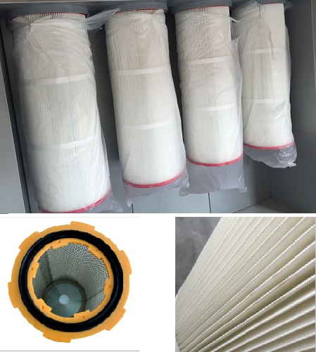 Powder Coating Cartridge Filters - Buy Powder Coating Booth Filters ...
